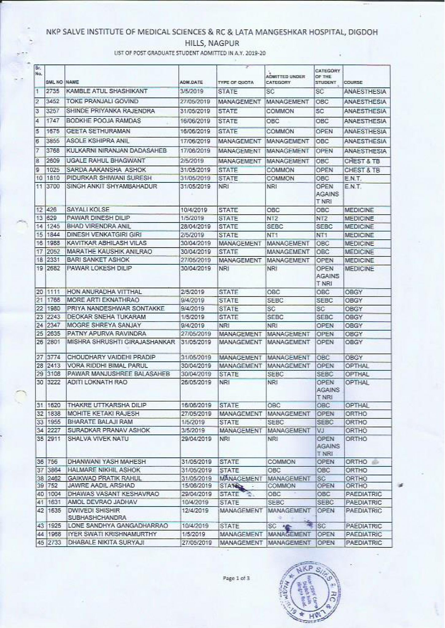Information As Per NMC Regulations – NKPSIMS